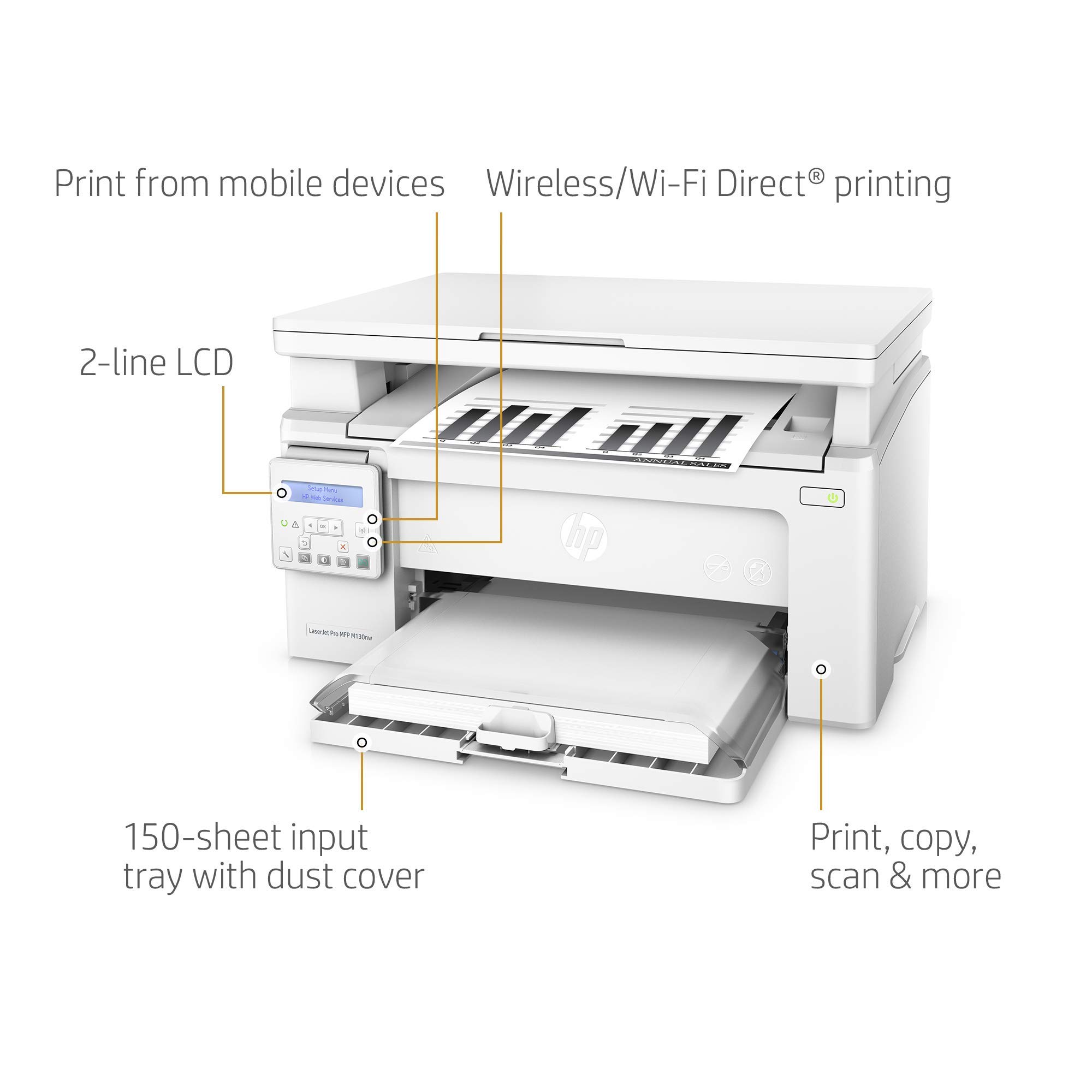 HP Laserjet Pro M130nw All-in-One Wireless Laser Printer, Amazon Dash Replenishment Ready (G3Q58A). Replaces HP M125nw Laser Printer (Renewed)
