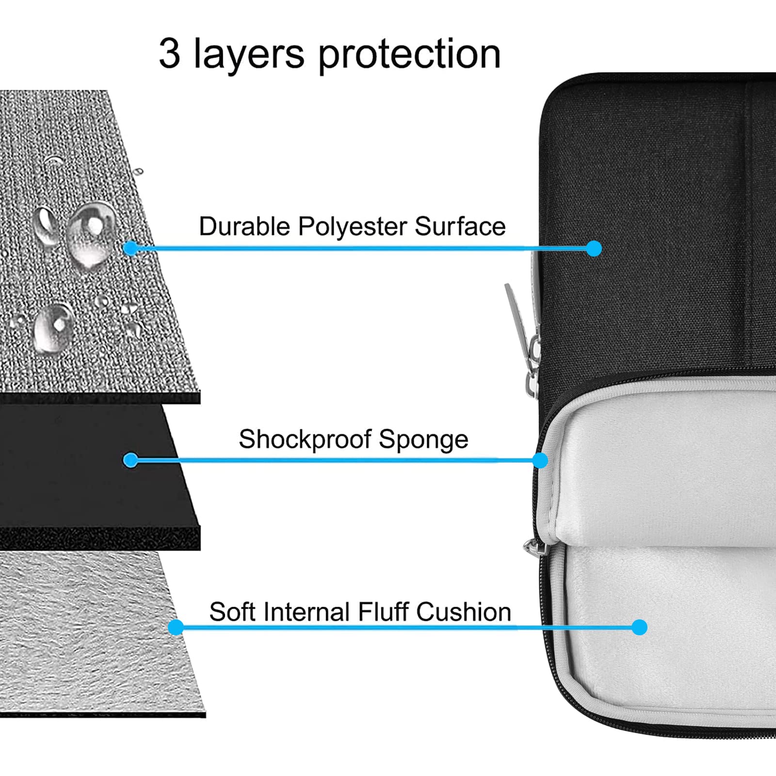 MOSISO Laptop Shoulder Bag Compatible with MacBook Air/Pro,13-13.3 inch Notebook,Compatible with MacBook Pro 14 inch 2023-2021 A2779 M2 A2442 M1 with Vertical & Horizontal & Raised Pockets, Black