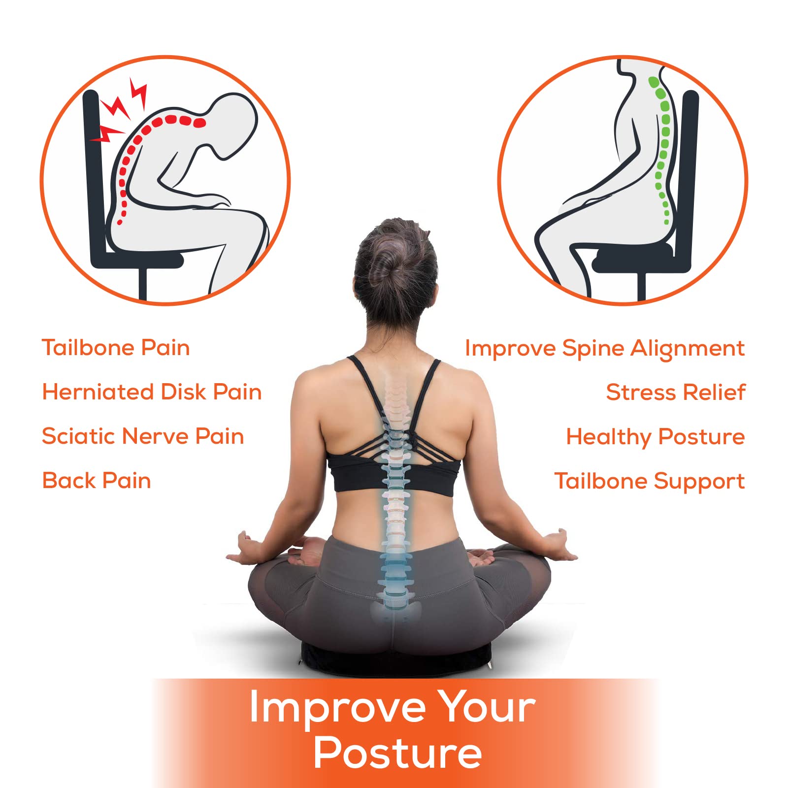 Trobo Seat Cushion, Car Pillow for Driving Seat to Improve Sciatica, Coccyx, Hip and Tailbone Pain, Ergonomic Memory Foam Chair Pad for Lower Back Pain Relief, Perfect for Long Trips, Home & Office