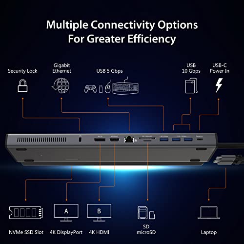 j5create USB C Dual 4K 60Hz Display Docking Station (12-in-1), Built-in M.2 SSD Slot, HDMI, DisplayPort, 10Gbps USB-A, Card Reader, PD 100W, Ethernet, for 2021 MacBook Pro (JCD552)