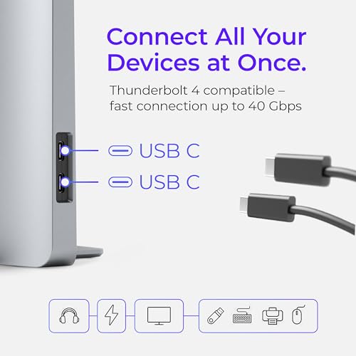 Ascrono Dock Adapter Bundle for 13" 15" 16" MacBook Pro - Docking Station - Dual Monitor 4K HDMI - Mac Docking Station Hub with Two Thunderbolt 4 USB-C Ports (for Models 2016-2020 with Touch Bar)