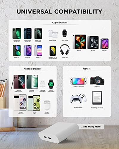 iHome Multiport USB-C Charger : AC Pro 2-Port Flat USB C Charger Block, Double USB C Wall Charger, Fast Charging Compatible USB-C Wall Charger (White)