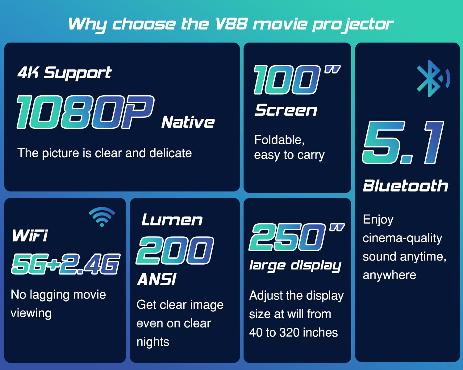 TMY Projector with WiFi and Bluetooth, Native 1080P 5G WiFi Outdoor Projector with 100" screen, 4K Supported Portable Projector, Compatible with iOS/Android/PC/TV Stick/HDMI/AV/USB, Indoor Outdoor Use