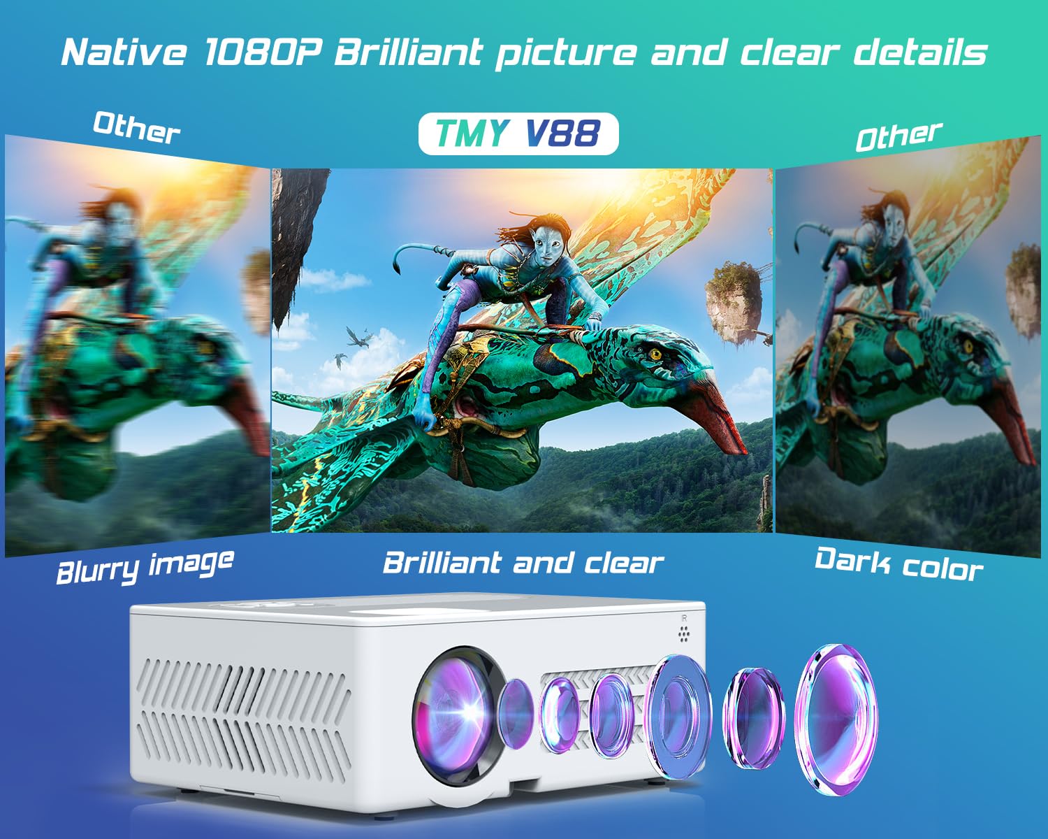 TMY Projector with WiFi and Bluetooth, Native 1080P 5G WiFi Outdoor Projector with 100" screen, 4K Supported Portable Projector, Compatible with iOS/Android/PC/TV Stick/HDMI/AV/USB, Indoor Outdoor Use