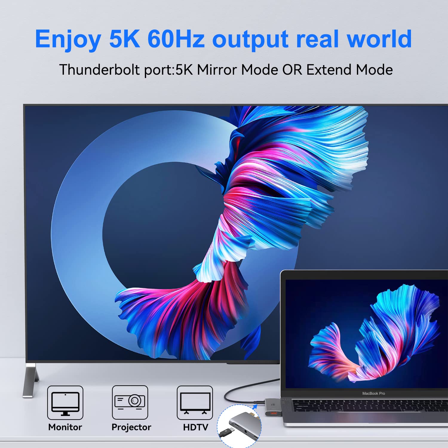 USB C Adapter for MacBook Pro/Air M1 M2 2023 2022 2021 13" 15" 16",USB C Hub 6 in 2 MacBook Pro Accessories with 10Gbps 3*USB 3.1,USB C Data Transfer,3.5mm Audio and 100W Thunderbolt 3 PD Port