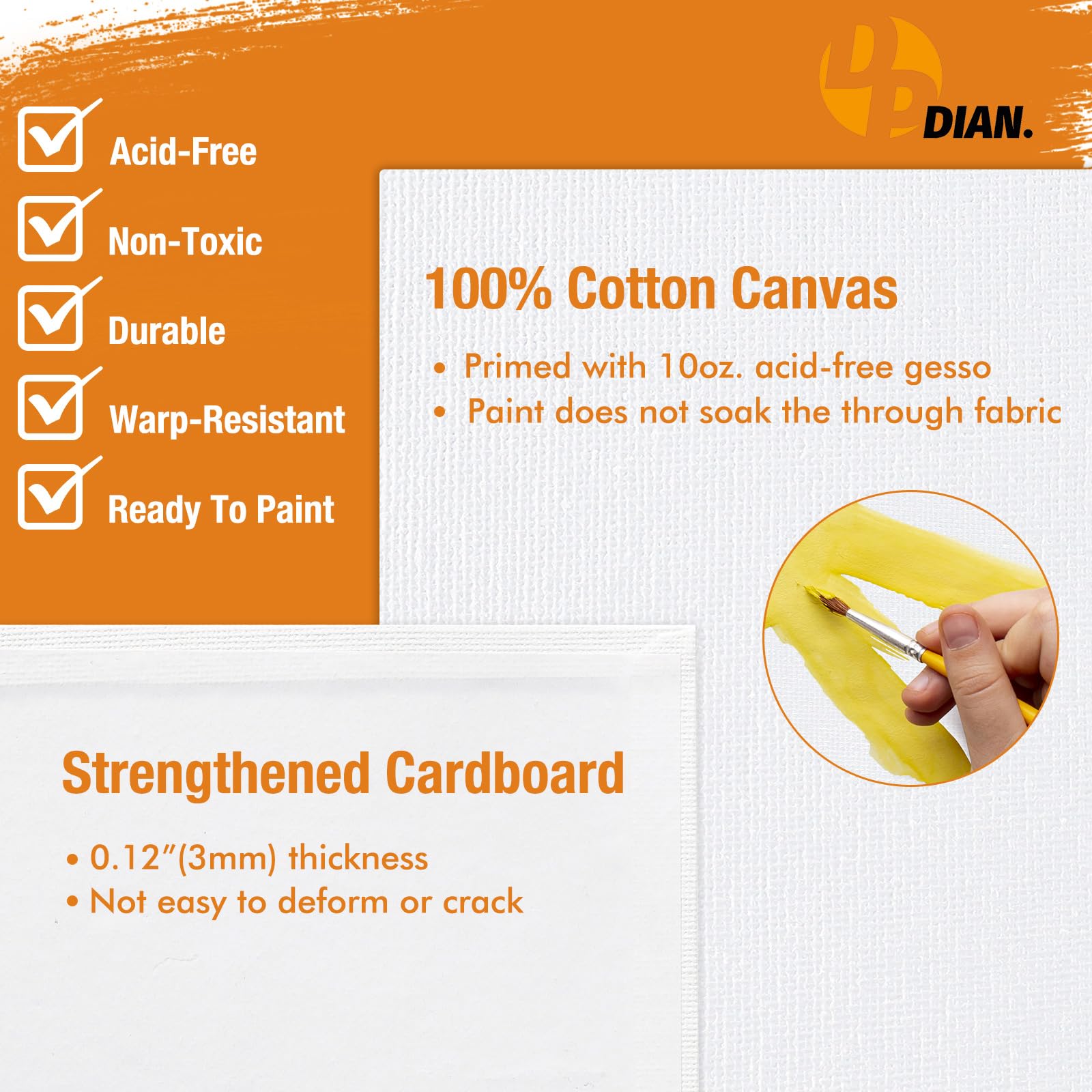Canvas Boards for Painting 40 Pack, 8 inch x 10 inch Super Value Pack, Artist Canvas Panels for Oil & Acrylic Painting