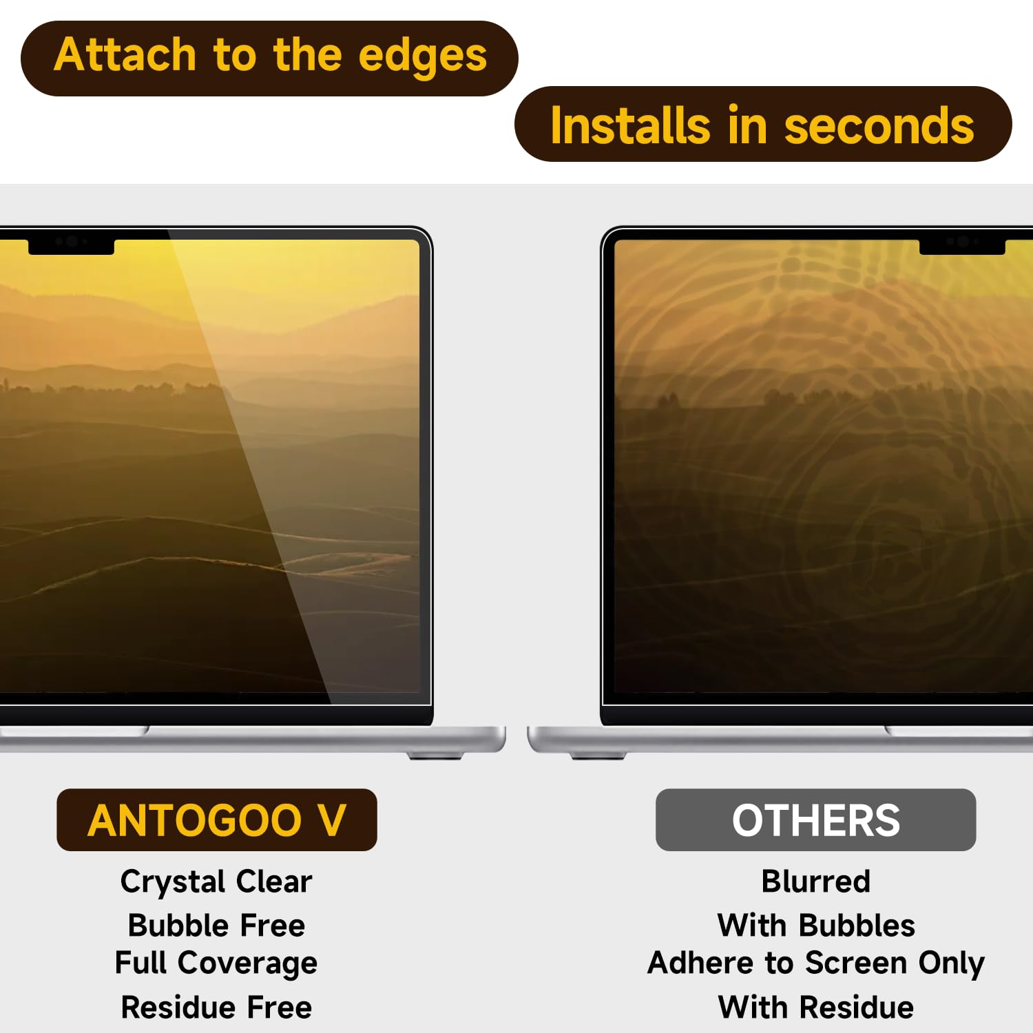 ANTOGOO V Removable Tempered Glass Screen Protector for 2023-2024 Apple Macbook Air 15.3 Inch M2/M3 Chip, 9H Hardness, No Bubbles or Lines, Anti-Scratch, Anti-Fingerprint, Clear