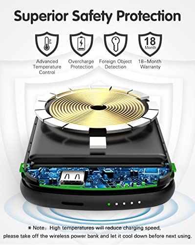 YaNovate Magnetic Power Bank, 5000mAh Magnetic Wireless Power Bank Portable Charger, PD 20W External Battery Pack Compatible with iPhone 12/13 Pro/12 Pro Max/12Mini - Black