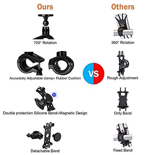Universal Magnetic Bike, Motorcycle, Mic Stand, Pole, Stroller, Shopping Cart Mount for Cell Phones. Compatible with iPhone, Samsung Galaxy, HTC, Google, etc.