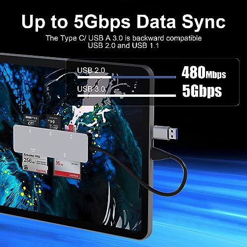 CFast Card Reader, USB 3.0 USB C CFast 2.0 Card Reader, 5Gbps Aluminum CFast Memory Card Adapter for SanDisk, Lexar, Transcend, Sony Card, Read 5 Cards Simultaneously for CFast/CF/SD/TF/XD Card