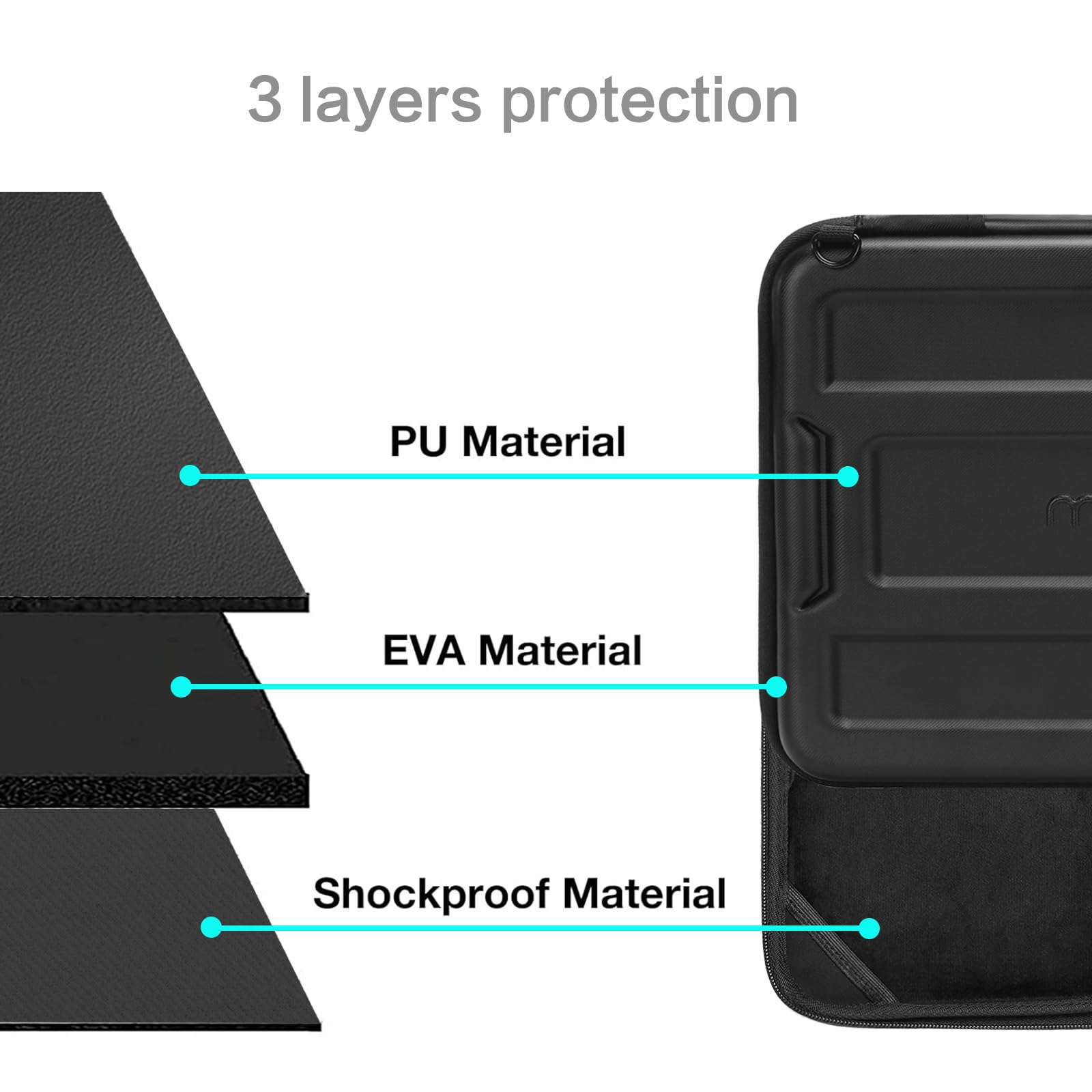 MOSISO Hard Shell Laptop Shoulder Bag Compatible with MacBook Air 13 M2 A2681 A2337 A2179 A1932/Pro 13 M2 M1 A2338 A2251 A2289 A2159 A1989 A1706 A1708, Heavy Duty Shockproof Carrying Case, Black