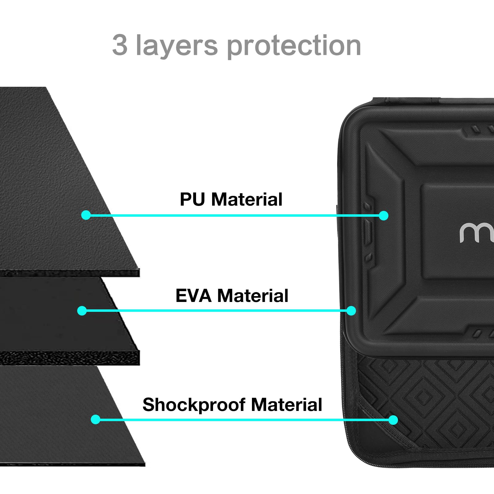 MOSISO Hard Shell Laptop Case Compatible with MacBook Air 13 M2 A2681 A2337 A2179 A1932/Pro 13 M2 M1 A2338 A2251 A2289 A2159 A1989 A1706 A1708, Symmetric Geometric Laptop Bag with Strap, Black