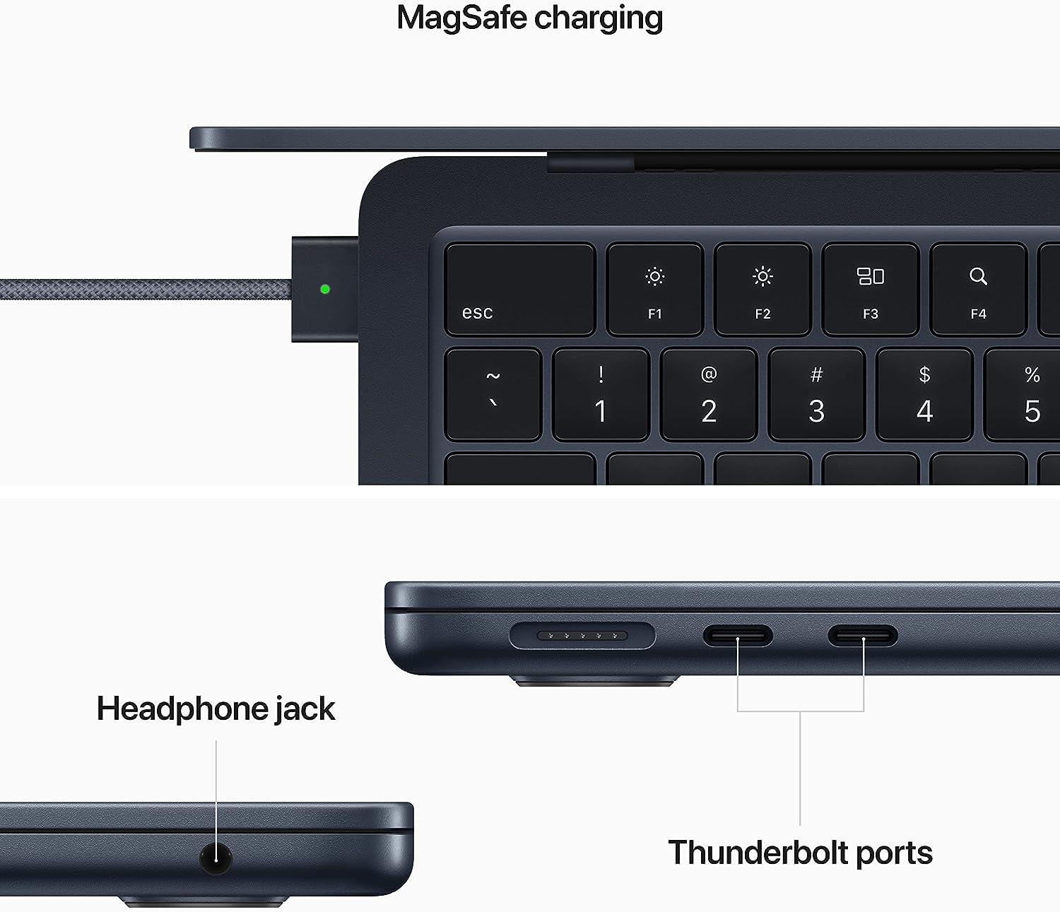 2022 Apple MacBook Air with Apple M2 Chip with 8-Core CPU (13-inch, 8GB RAM, 1TB Storage) (QWERTY English) Midnight (Renewed)