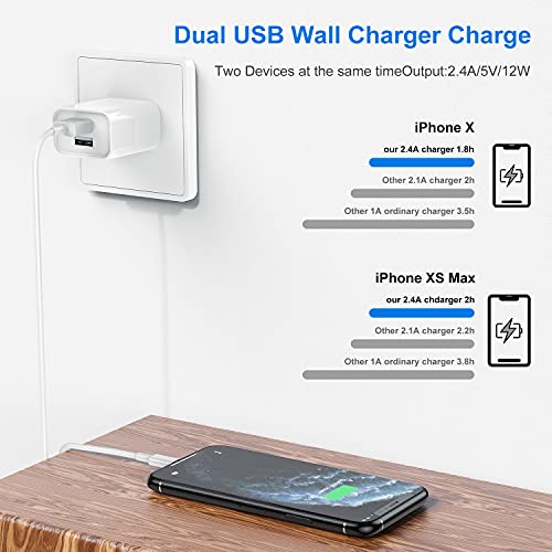 iPhone Charger and Wall Plug, [Apple MFi Certified] 2Pack 6ft Lightning Cable Cord with Fast Dual Port USB Charging Adapter Block Box for iPhone 14/13 Pro/12 Mini/11/XR/X/XS Max/8/7/6S Plus/SE/5C/iPad