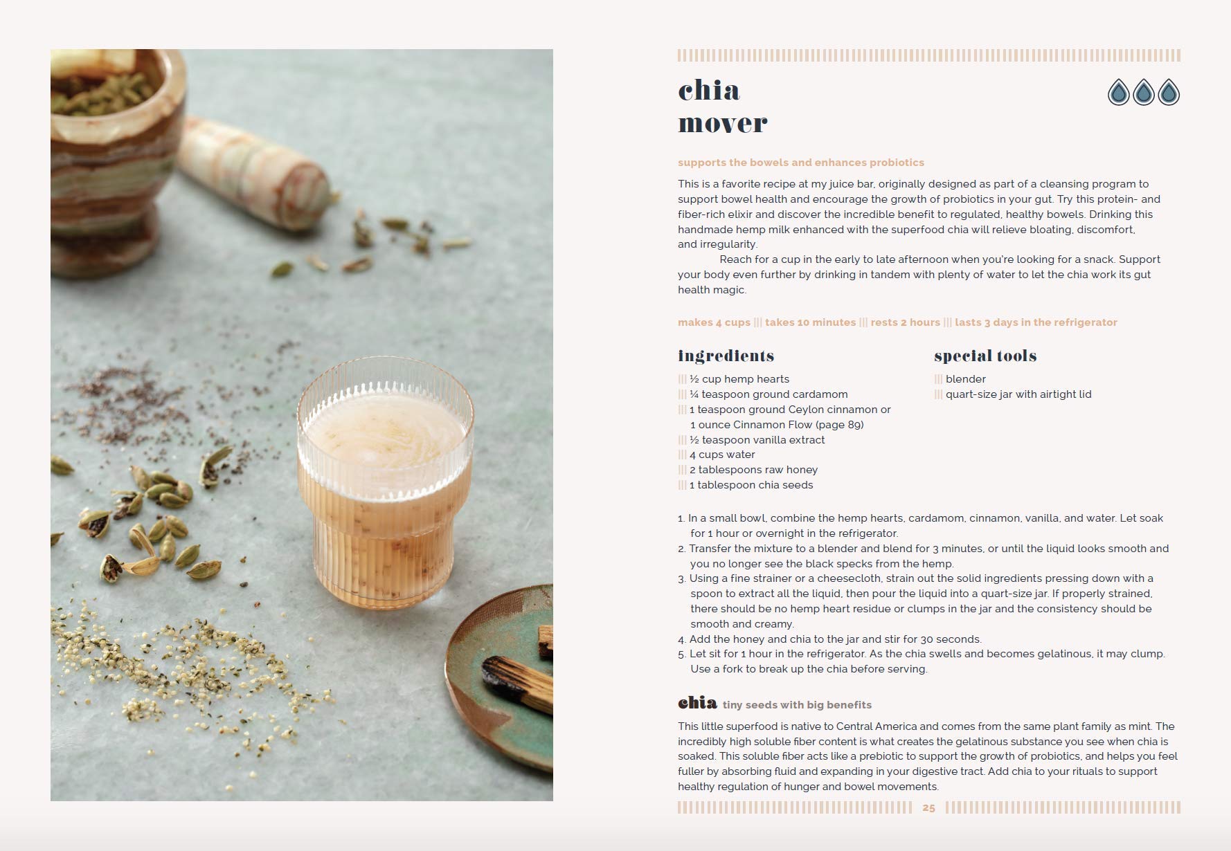 Beauty Water: Everyday Hydration Recipes for Wellness and Self-Care