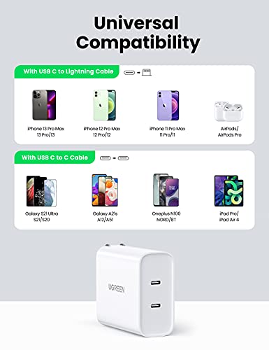 UGREEN 36W Dual Ports USB C Wall Charger - 2-Port Fast Charger USB-C Power Adapter Compatible for iPhone 13/13 Mini/13 Pro/13 Pro Max/12/12 Pro Max, iPad Mini/Pro, Pixel, Galaxy Note20/S20