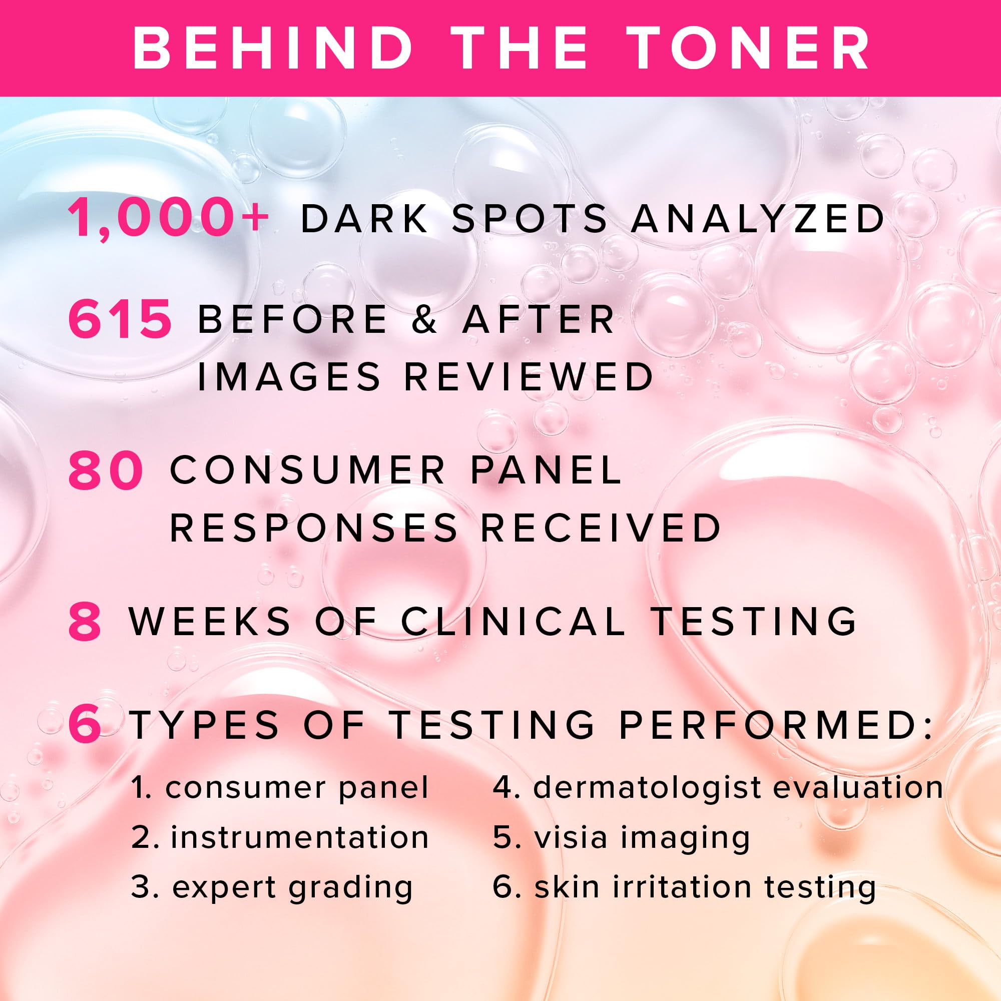 Farmacy 3% TXA Toner for Face - Brightening Face Toner for Oily Skin - Liquid Exfoliant with Azelaic Acid + 5% PHA to Target Visible Dullness + Help Reduce Uneven Skin Tone (120ml)