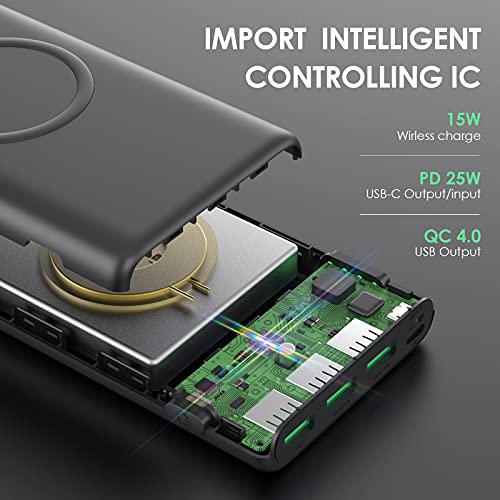 H H·E·T·P Wireless Portable Charger Power Bank, 33800mAh 15W Fast Wireless Charging 25W PD QC 4.0 USB-C Power Bank, 5 Output & Dual Input External Battery Pack Compatible with iPhone, Android etc