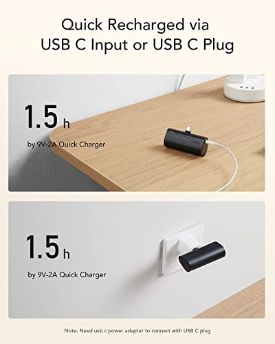 VEGER Portable Charger, USB C Power Bank, 5000mAh Mini Battery Pack Fast Charging 20W Small Charging Bank for Samsung Galaxy S21, S20, S10, S9, Note 20, Pixel, Moto, LG, Oculus Quest, Android Phones