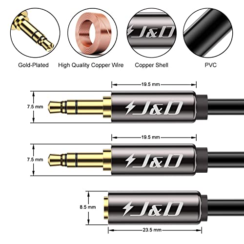 J&D 3.5 mm to 2 X 3.5 mm Cable, Gold Plated Copper Shell 1/8 inch TRS Female to 2 X 1/8 inch TRS Male Y Splitter Stereo Audio Adapter Cable Only Suitable for Switching, 2 Feet