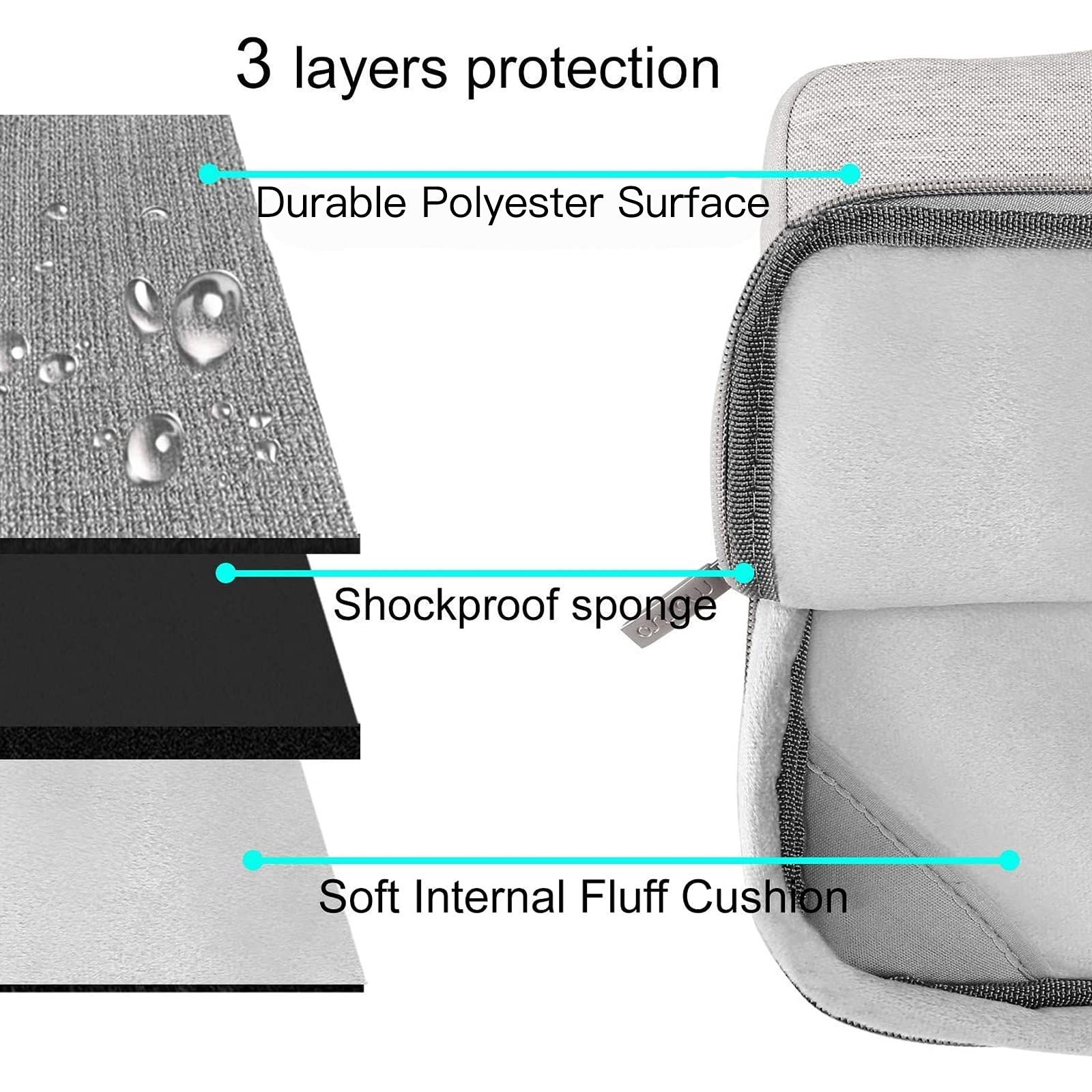 MOSISO Compatible with MacBook Air 15 inch Case 2023 2024 Release M3 A3114 M2 A2941 with Touch ID, Plastic Hard Shell Case&Carrying Sleeve Bag&Keyboard Cover&Webcam Cover&Screen Protector, Clear&Gray