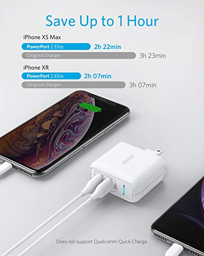 Anker Car Charger, Mini Aluminum Alloy 24W Dual USB Car Charger with Elite Dual Port 24W Wall Charger
