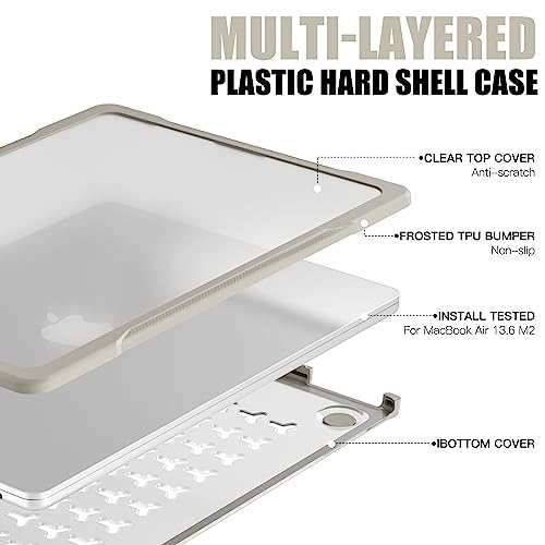 Batianda Ultimate Protection Case for M3 MacBook Air 13.6 inch 2022 2023 2024 Model A2681/A3113 Matte Carbon Fiber Edges Shockproof Anti-Scratch and Anti-Fingerprint with Keyboard Cover, Rock Gray