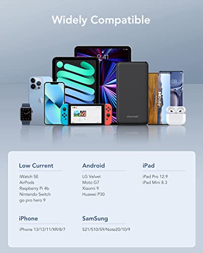 Charmast USB C Power Bank, 26800mAh Portable Charger USB C, Slim Thin 3A High-Speed Battery Pack Type C with 3 Input & 4 Output Compatible with iPhone, iPad, Samsung, Pixel More