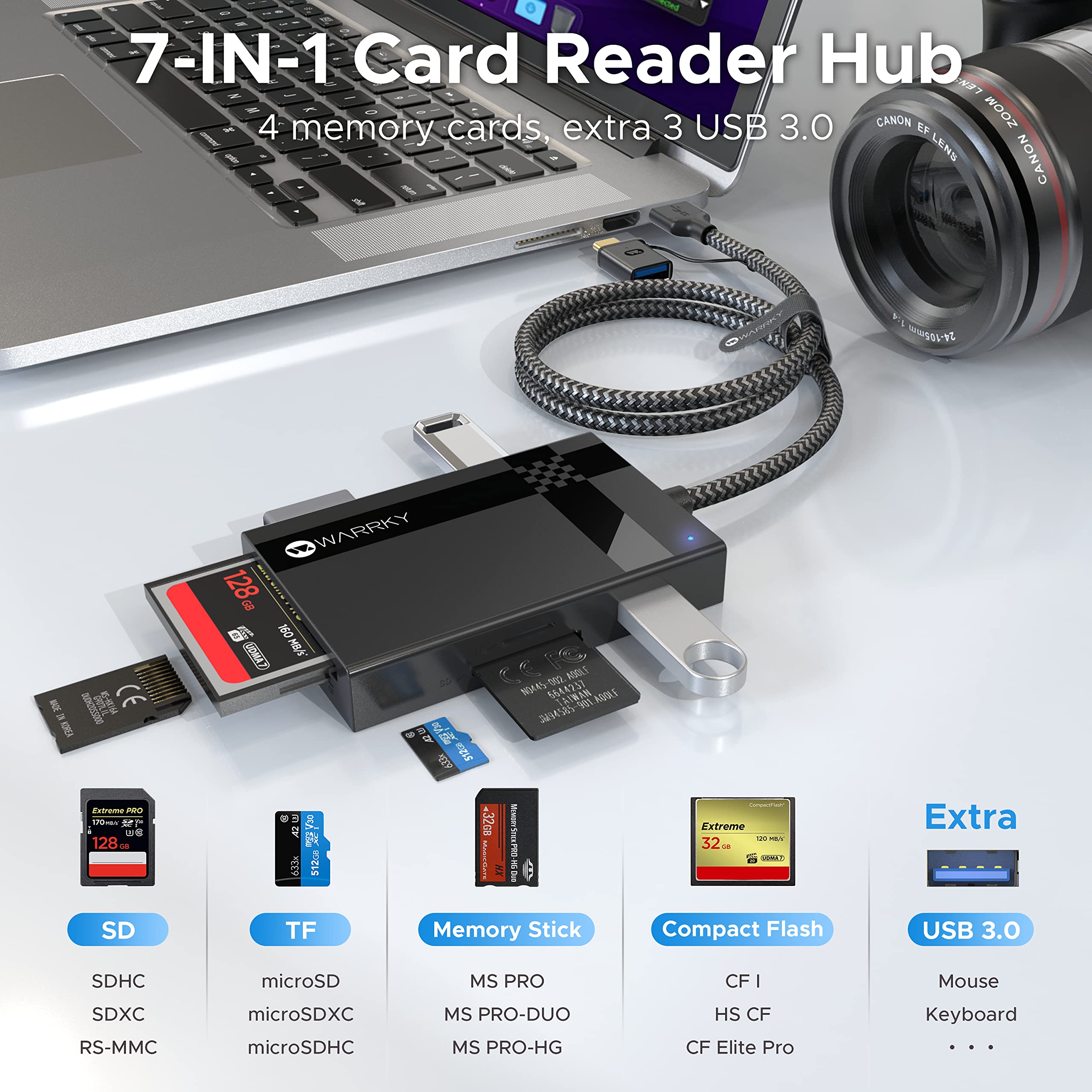 SD Card Reader 7 in 1, WARRKY [Dual Connector USB3.0/USB-C, 2.5FT Nylon Cable] Card Adapter Hub for microSD, SDXC, SDHC, CF, MS, MMC, UHS-I, More, Compatible with Mac, iPad, Phones, Tablet, etc