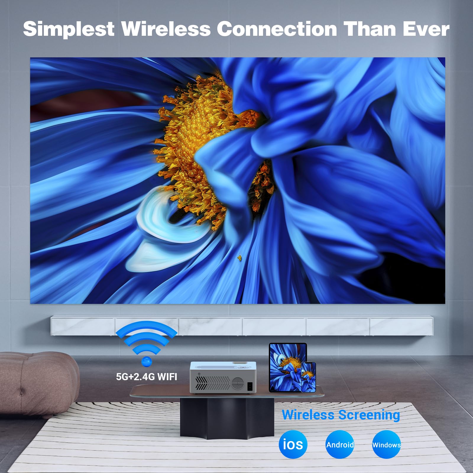 5G WiFi Projector with Screen, 400 ANSI Real Native 1080P 4K Outdoor Projector for Theater Movies, Synchronize Smartphone, Compatible W/ TV Stick/HDMI/PS4/Console [120'' Screen Included]