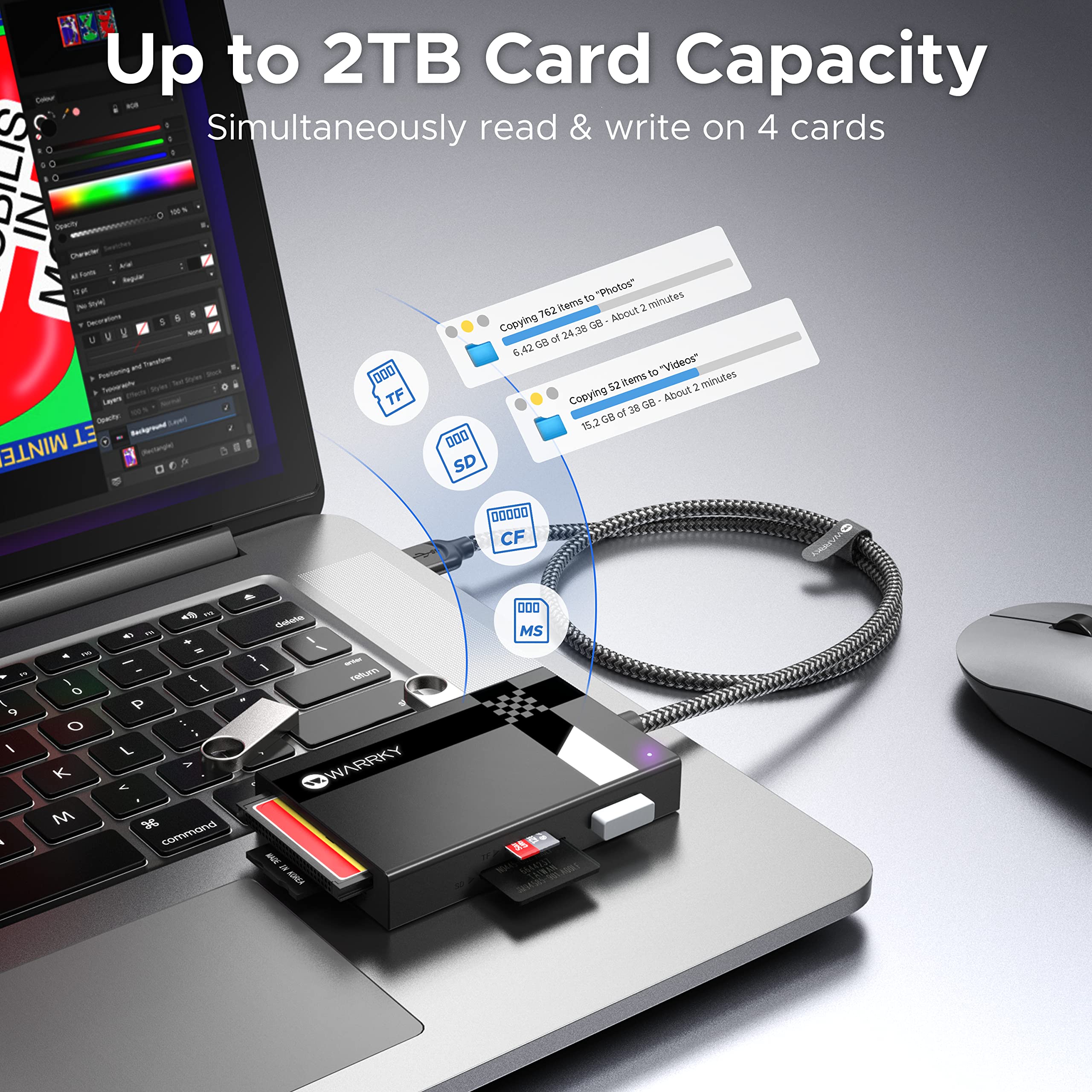 SD Card Reader 7 in 1, WARRKY [Dual Connector USB3.0/USB-C, 2.5FT Nylon Cable] Card Adapter Hub for microSD, SDXC, SDHC, CF, MS, MMC, UHS-I, More, Compatible with Mac, iPad, Phones, Tablet, etc