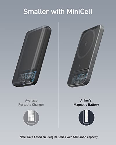 Anker 621 Magnetic Battery (MagGo), 5000mAh Magnetic Wireless Portable Charger with USB-C Cable, Only Compatible with iPhone 14/14 Pro/14 Pro Max, 13/12 Series. (Black)