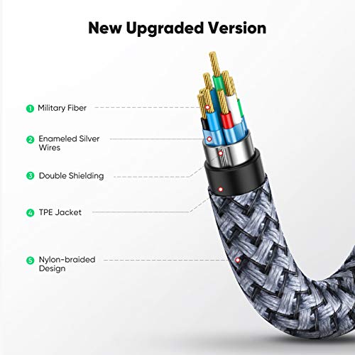 oldboytech 2 Pack AUX Cord, 3.5mm Audio Cable [4ft/1.2M, Hi-Fi Sound] Nylon Braided AUX Auxiliary Cable for Car Compatible with Stereos, Speaker, iPod iPad, Headphones and More(Grey)