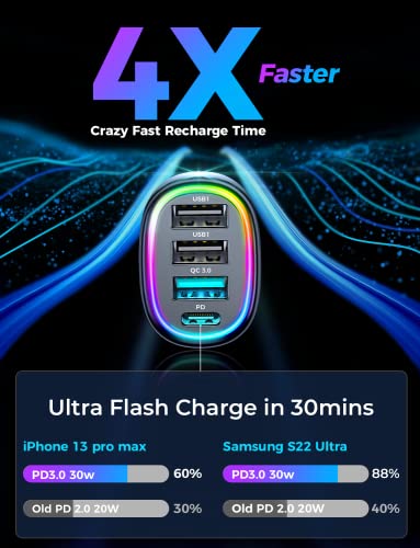 USB C Car Charger, 45W 4 Ports Super Fast Car Charger Adapter, PD3.0 & QC3.0 30W Type C Car Charger Compatible with iPhone 14 Pro Max/Pro/Samsung Galaxy 22/Google Pixel, Cigarette Lighter USB Charger