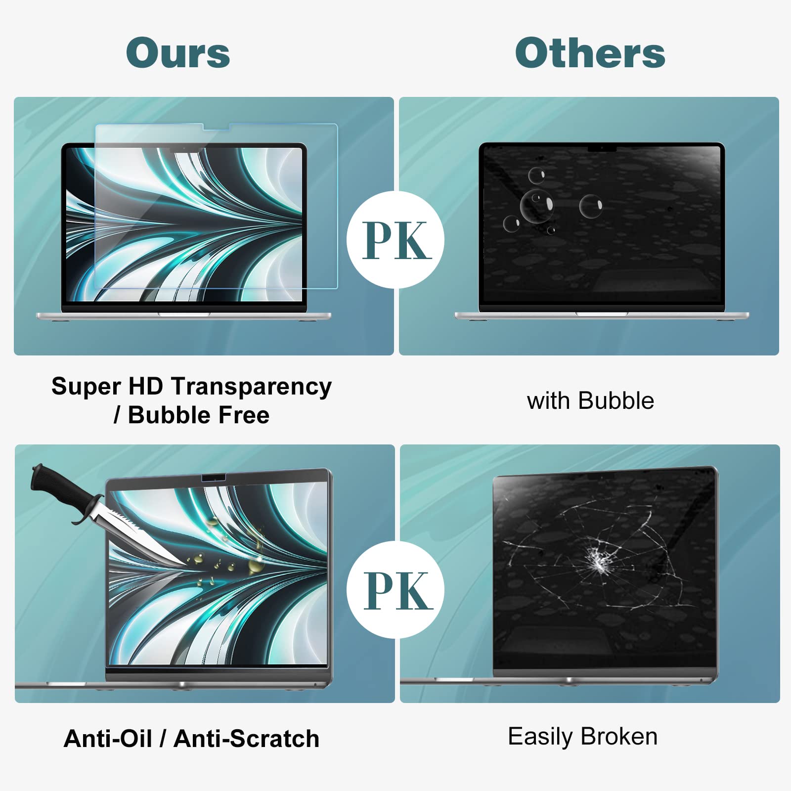 ProCase Screen Protector Compatible with MacBook Air 13.6 Inch 2022 Released Model A2681, Tempered Glass Film Guard for MacBook Air 13.6 2022 A2681 with M2 Chip & Touch ID