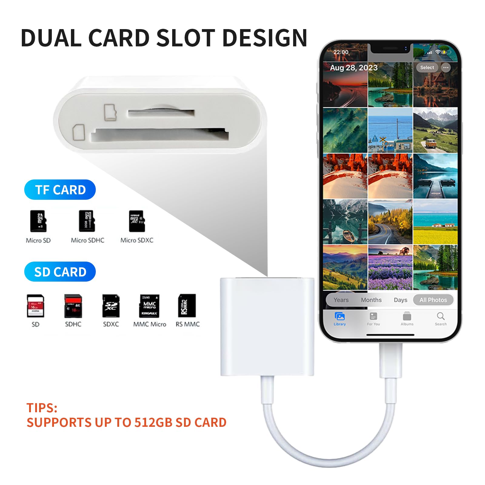 Sd Card Reader for iPhone iPad Digital Camera, Dual Card Slot Card Reader Compatible with Sd and Micro Sd Card, Memory Card Reader Sd Card Adapter to iPhone iPad, No APP Need Plug and Play