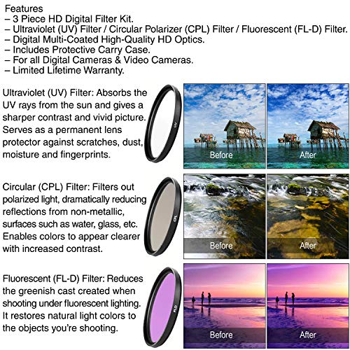 Canon EOS Rebel T7 DSLR Camera w/EF-S 18-55mm f/3.5-5.6 is II Lens Bundle with 2pc SanDisk 64GB Memory Cards + Wide Angle Lens + Telephoto Lens + Pro Kit (Renewed) Black