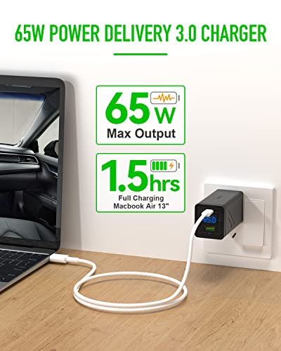65W USB C Charger, Feiger 65W PD 3.0 GaN Wall Charger 2-Port PPS Fast Charger USB C Power Adapterwith LCD Screen Power Display…