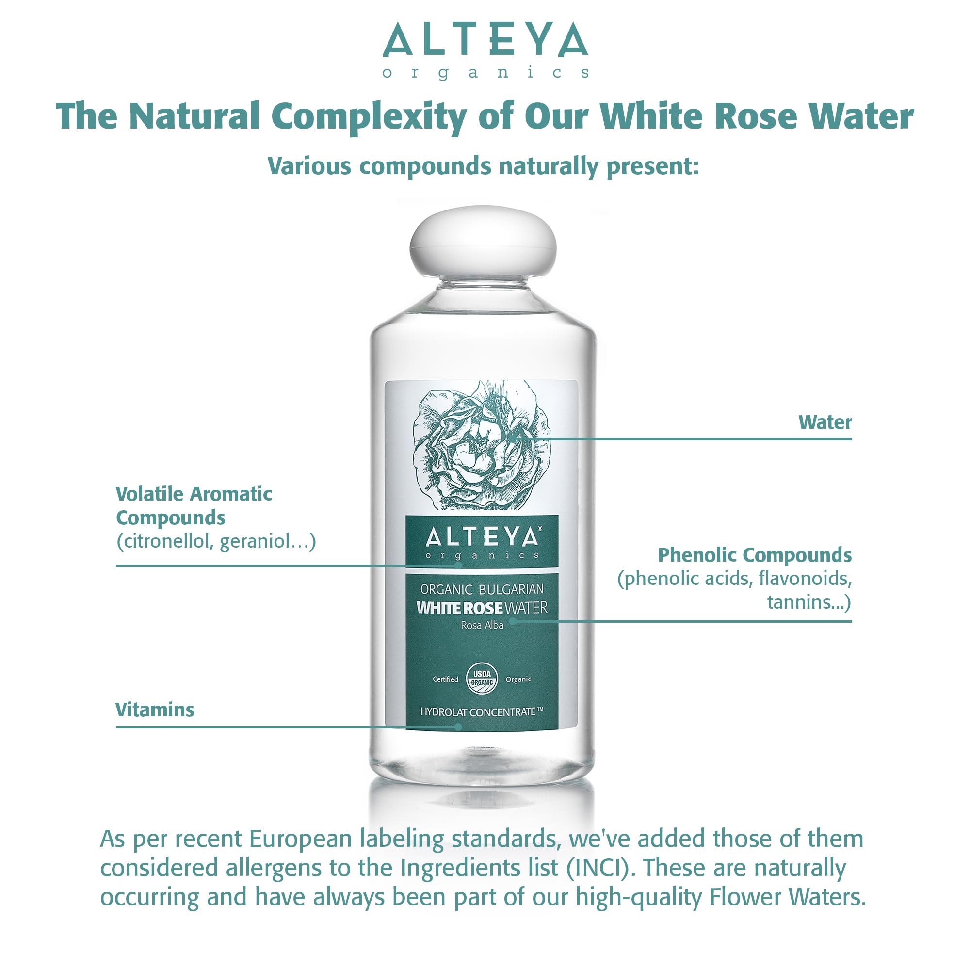 Bulgarian White Rose Water (Rosa Alba) - 100% Pure USDA Certified Organic Face Toner - 17 Fluid Ounces