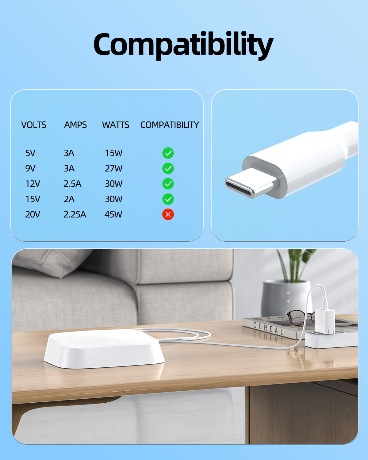 PD 30W 29W USB C Charger Fit for MacBook Air 13 inch M2 M1 2022 2020, Retina 2018-2020, for MacBook 12 inch 2015-2017,iPad Air (4th Generation) Power Supply Cord