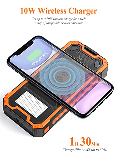 MINRISE Wireless Portable Charger, QC3.0 20W Power Bank Fast Charging 30000mAh Solar Charger, Battery Bank with Strong Flashlight, External Battery Pack Compatible with iPhone, Samsung, iPad, etc.