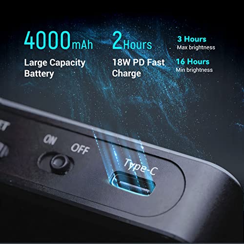 SmallRig RM75 RGB Video Light, RGBWW Full Color Portable LED Light Panel, 4,000mAh Battery, 2500-8500K, CRI96, TLCI 98, Magnetic Attraction and App, for Vlogging Photography