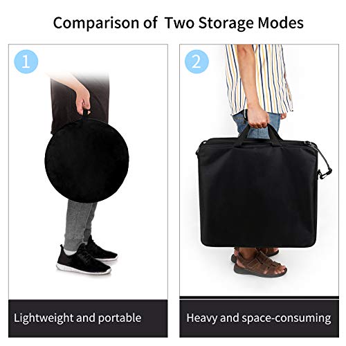 LTRINGYS Photo Studio Light Box 24''x24'' with LED Lights, Collapsible Photography Photo Background Shooting Tents with 4 Photo Backdrops(Black, White, Blue ,Green) 5500K US Plug