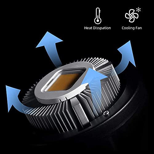 Godox SL-60W CRI 95+ LED Video Light SL60W White 5600±300K Version 60WS Bowens Mount Wirelessly Adjust Brightness, 433MHz Grouping System + Reflector