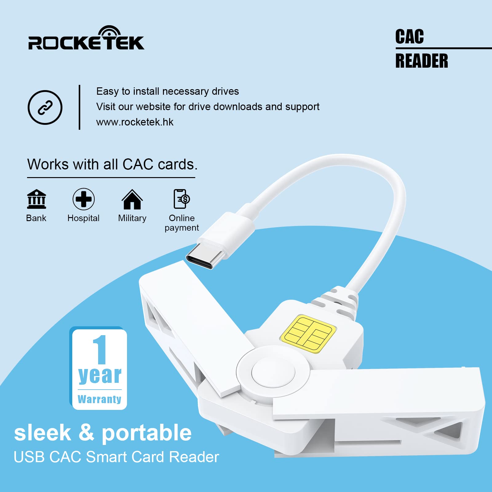 Type C CAC Reader, DOD Military USB C Common Access CAC Card Reader, USB C Smart Card Reader PIV CAC Reader Credit Card Reader Compatible with Windows, Mac OS(Mini Fold and Portable Type C)