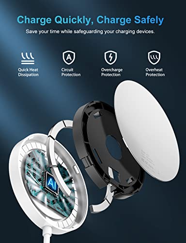 Magnetic Wireless Charger, Magnetic Charging Pad with 20W USB C PD Adapter, Mag-Safe Charger Compatible with iPhone 12/13 Mini/,iPhone 14 Plus,12/13/14 pro/12/13/14 pro max, AirPods 3/pro/pro 2