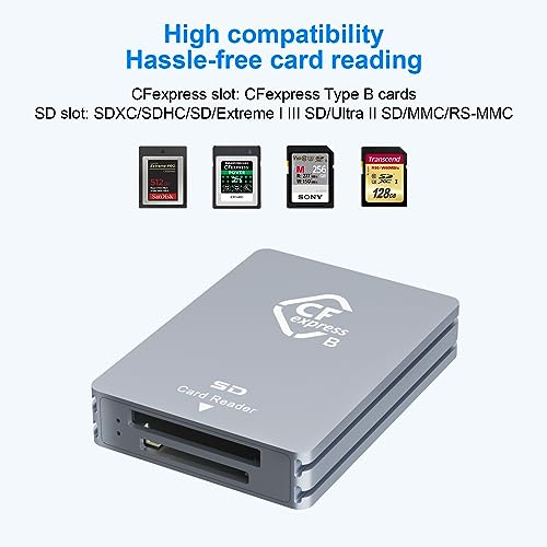 CFexpress Type B/SD Dual Slot Card Reader USB C, USB 3.2 Gen 2 10Gpbs, Compatible with CFexpress Type B Card/SD Memory Card, Aluminum CFexpress Card Adapter with USB C to USB C/USB A Cable