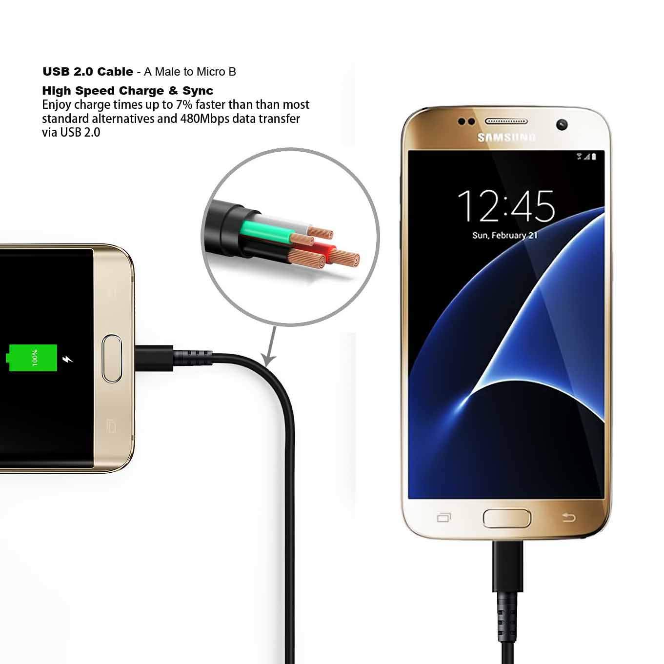2Pack Android Charging Cable, 10ft Charger, Durable Micro USB Cord Fast Charging Sync Wire Compatible