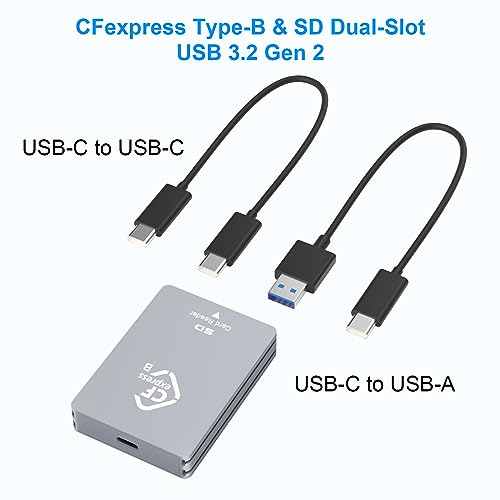 CFexpress Type B/SD Dual Slot Card Reader USB C, USB 3.2 Gen 2 10Gpbs, Compatible with CFexpress Type B Card/SD Memory Card, Aluminum CFexpress Card Adapter with USB C to USB C/USB A Cable