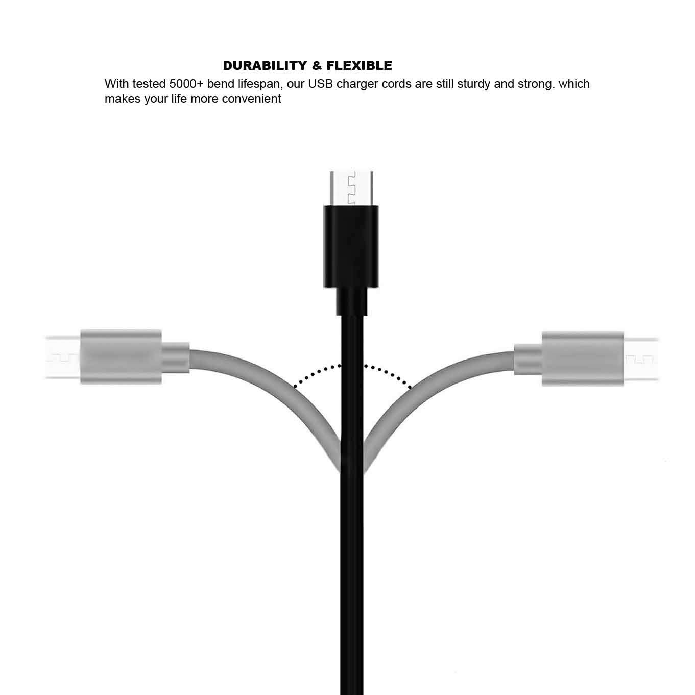 2Pack Android Charging Cable, 10ft Charger, Durable Micro USB Cord Fast Charging Sync Wire Compatible